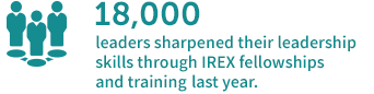 About Us | IREX